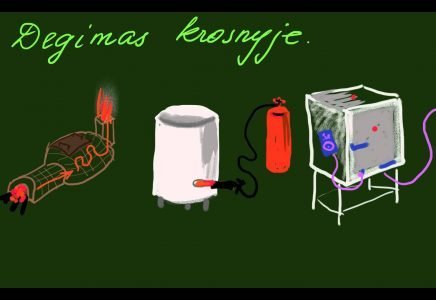 Vaizduojamosios dailės šakos | Vaizdopamokos.lt - nemokamas korepetitorius